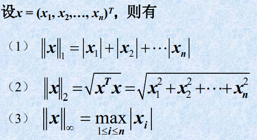 《数值分析》 向量和矩阵的范数、axb的误差分析矩阵的误差分析 Csdn博客 