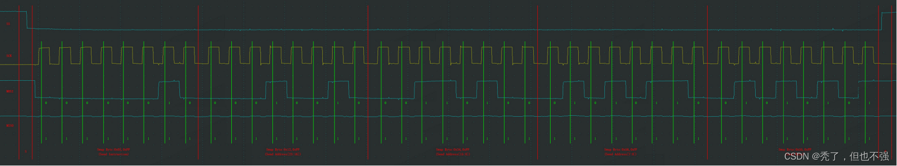 Stm32 Spistm32 Spi Csdn博客