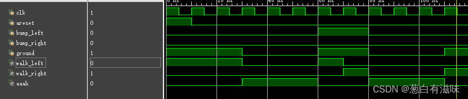 【hdlbits刷题】lemmings2 Vcs 采样时钟沿 Csdn博客