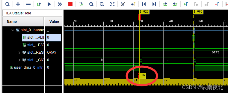 MPSOC——详解ACP、HPC和HP接口_hpc接口-CSDN博客