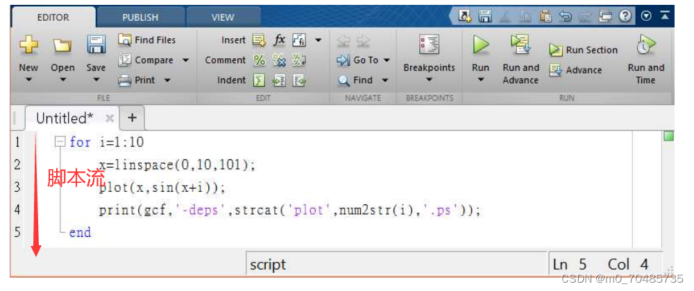 Matlab结构化程式与自定义函数matlab 自定义函数 Csdn博客