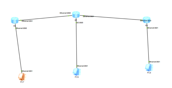 BGP联动 + nqa联动_bgp和nqa联动配置-CSDN博客