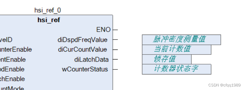 HCQ1-1300-D【PLC】_禾川plc-CSDN博客
