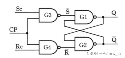 FPGA学习——触发器（FF）_fpga ff-CSDN博客