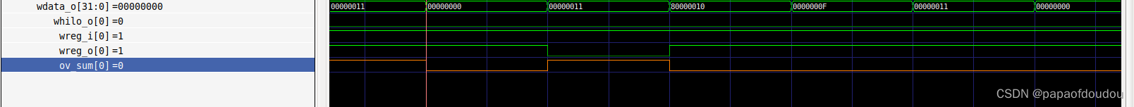 ISA(MIPS,ARM,RISC-V)中的算术运算溢出检测逻辑是怎样的？_mips算术异常-CSDN博客