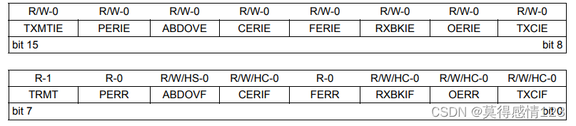 【microchip dspic33 系列教程（4）】_uart智慧卡-CSDN博客