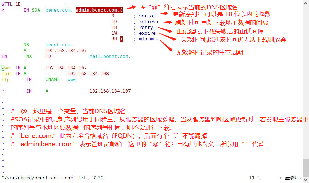 DNS域名解析_二级域名解析-CSDN博客