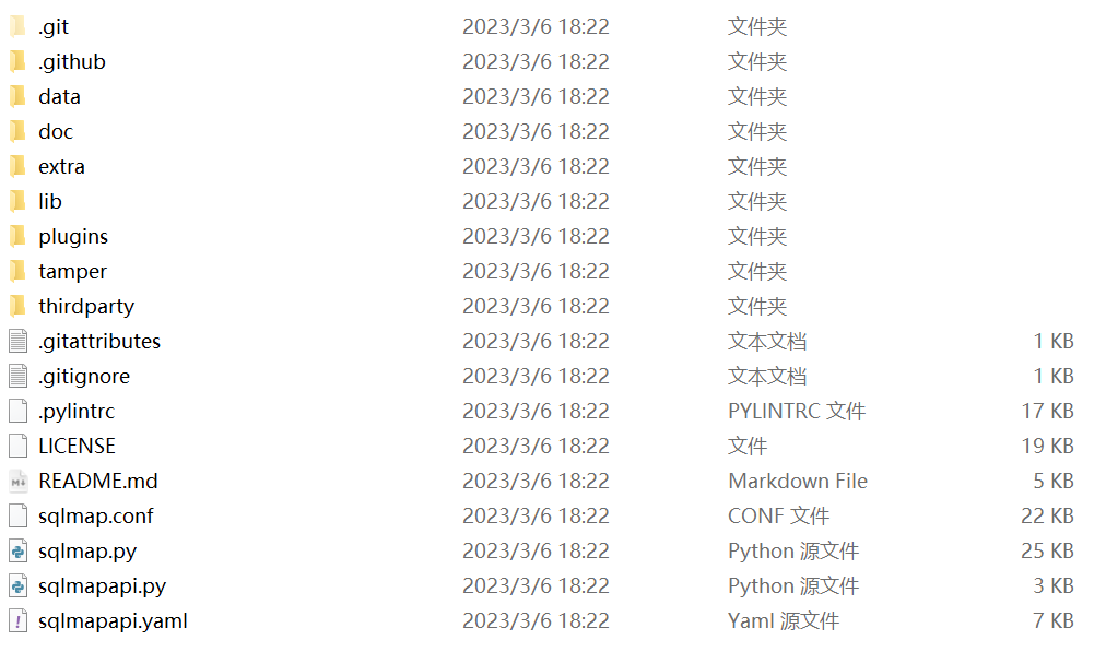 Sqlmap 结构与原理sqlmap原理 Csdn博客