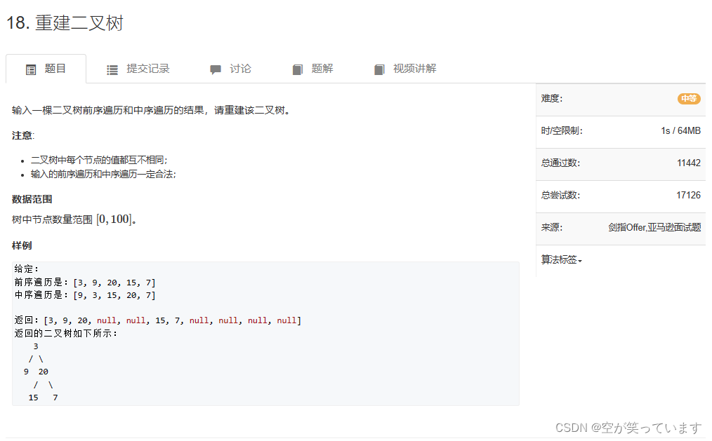 考研复试第十二天:重建二叉树 【二叉树的遍历问题】int Rootindex Csdn博客