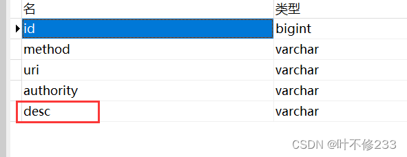 记录一些遇见的bug——项目启动报错org.mybatis.spring.MyBatisSystemException: nested ...