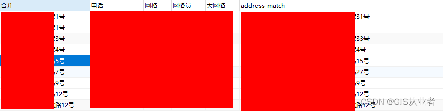 Python通过jieba分词器和whoosh实现地址全文检索和匹配地址匹配 分词 Csdn博客 
