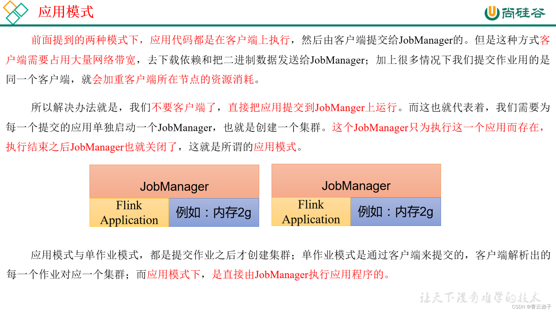 Flink 面试题flink的offsetsinitializer Csdn博客 8762
