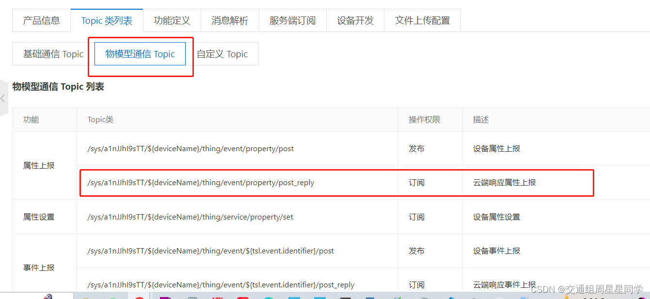 Mqtt客户端(基于mosquitto)上报温度到阿里云 ——ds18b20发布订阅温度(linux C编程)基于mosquitto的mqtt上报温度 Csdn博客