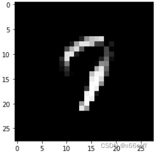 【VAE】利用 MNIST 训练 VAE 模型，并对潜空间进行可视化_潜空间可视化代码-CSDN博客