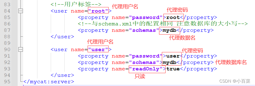 Mysql数据库搭建，主从同步搭建，双机热备主主复制双机热备数据同步 Csdn博客