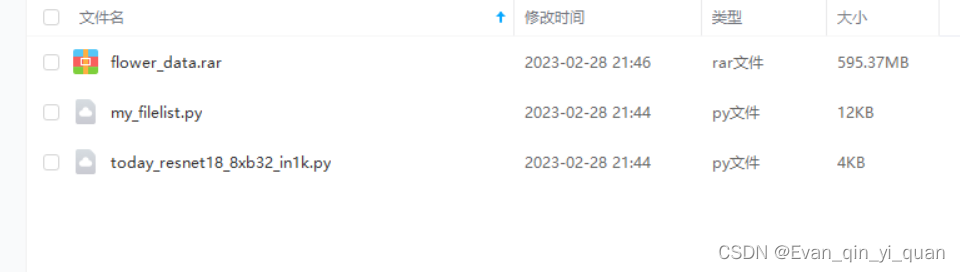 Pytorch实战6—win10使用CPU在mmclassification训练_训练cpu-CSDN博客