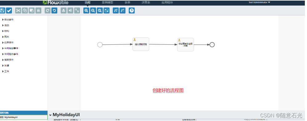 Flowable工作流基础介绍_flowable web modeler-CSDN博客
