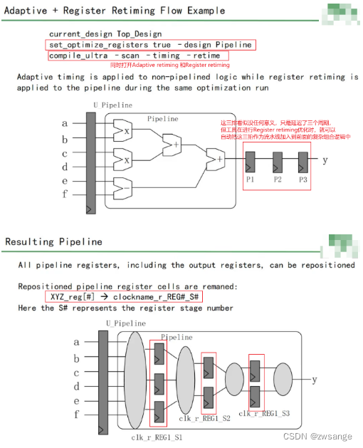 第十七课：DC优化技术_dc retime 参数-CSDN博客