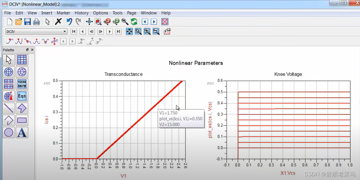 如何设计A\AB\B类射频功率放大器_ab类功率放大器设计流程-CSDN博客