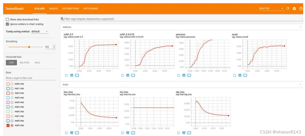 ONNX和Netron_onnx netron-CSDN博客