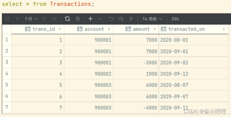 LeetCode 1587.银行账户概要2-CSDN博客