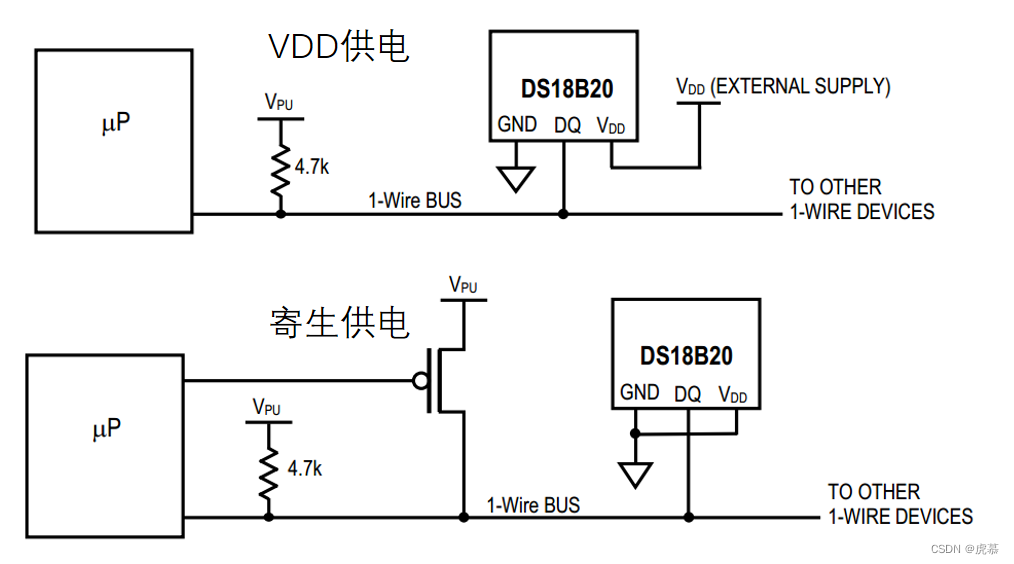 51单片机学习笔记-11 DS18B02温度传感器（单总线）-CSDN博客