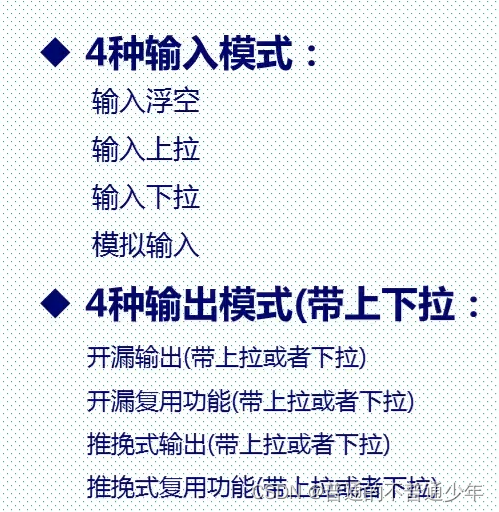 1stm32的gpiostm32有几组io Csdn博客 