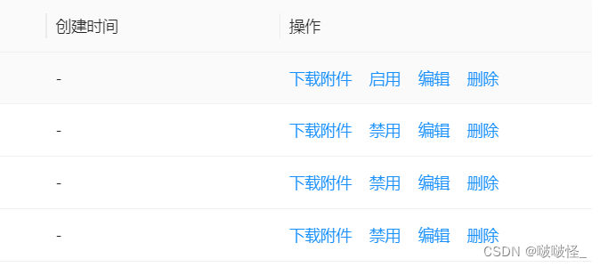 React 动态显示表格操作列中的按钮react怎么将返回的控件显示在表格中 Csdn博客