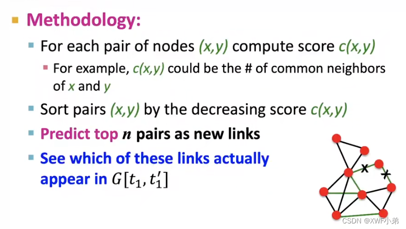 cs224w 图神经网络学习笔记 2-2_cs224w作业-CSDN博客