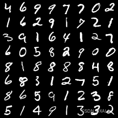 MNIST和SVHN数据集配对_用mnist数据集训练的模型放在svhn数据集上-CSDN博客