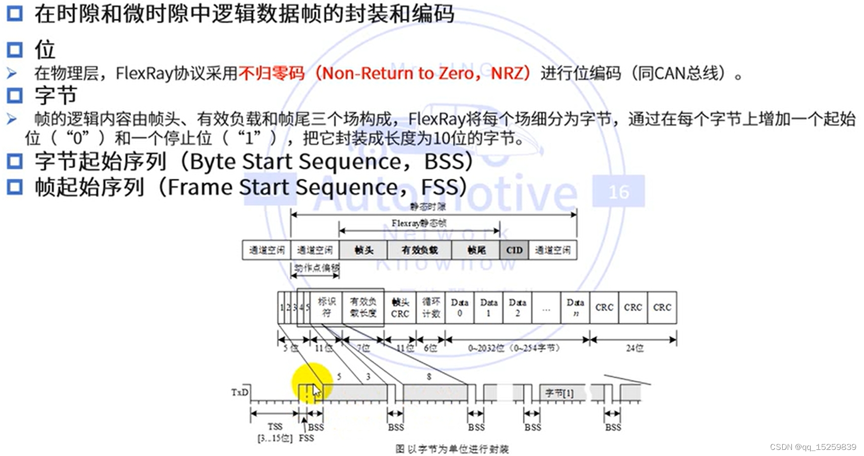 FlexRay在AUTOSAR的实施_autosar flexray-CSDN博客