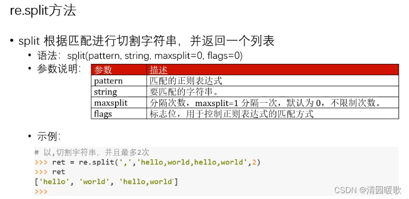 Python——正则、转义、re、匹配、贪婪和非贪婪（day13）_python re 非贪婪-CSDN博客