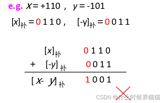 计算机组织与架构期末复习总结 原码,反码,补码,移码,补码加减法,溢出,溢出检测twos Complement Representation Csdn博客
