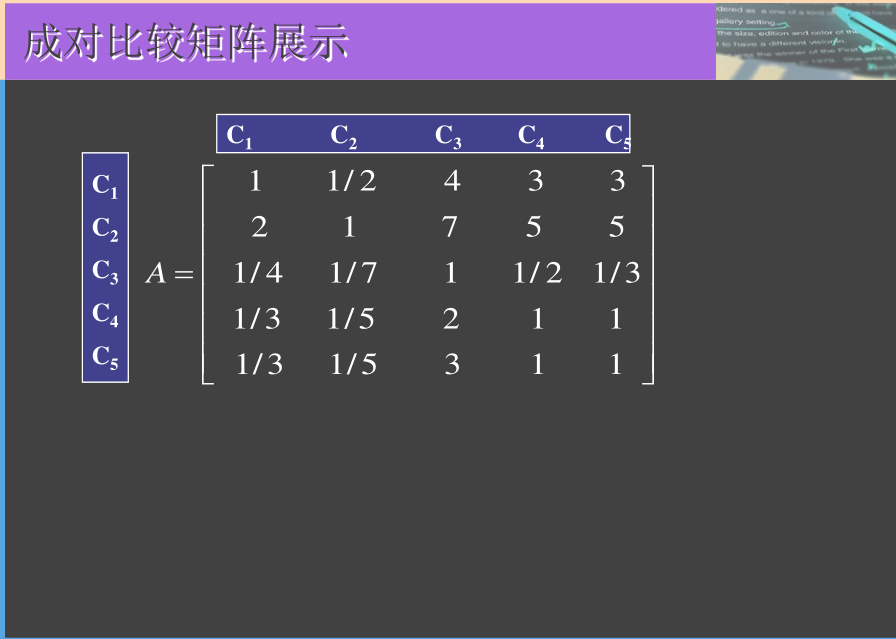 层次分析法详解（matlab）层次分析法matlab Csdn博客 