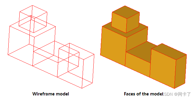 OCCT使用指南：Modeling Algorithms-CSDN博客