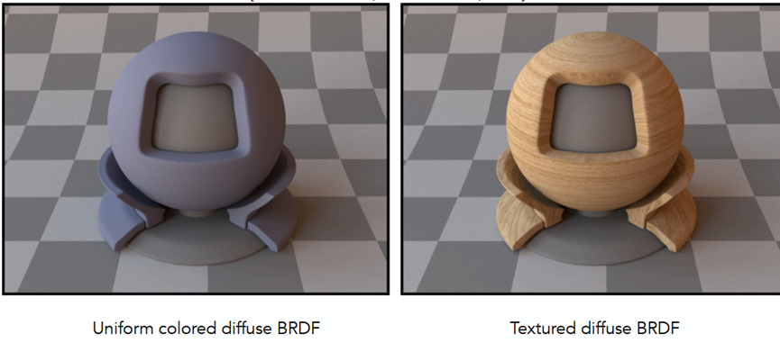 GAMES101现代计算机图形学入门-闫令琪-随堂笔记-Lecture 17 Materials and Appearances_brdf-based image-CSDN博客