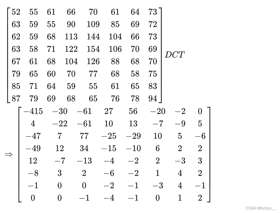 影像算法解析——jpeg 压缩算法jpeg压缩算法 Csdn博客