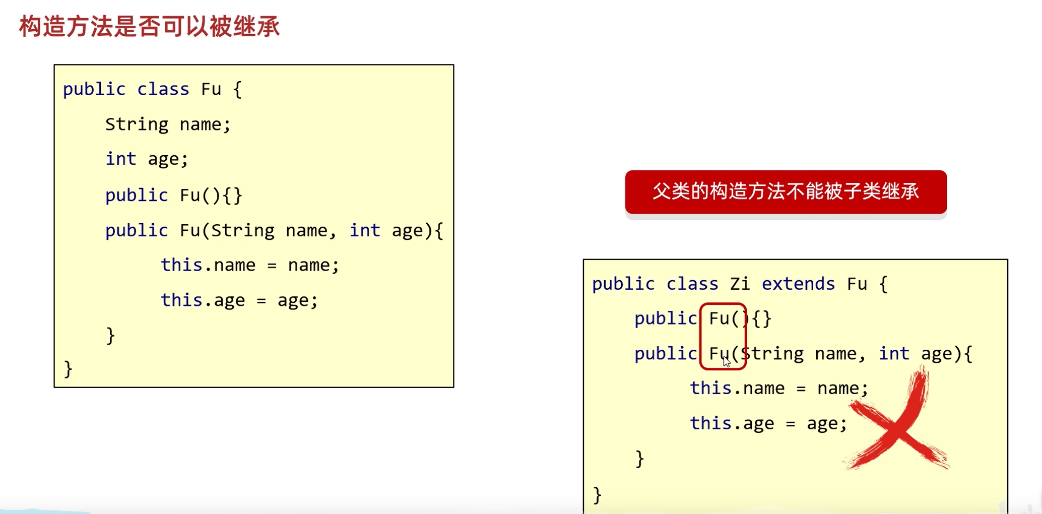 Java202302java学习笔记第二十天 子类能继承父类的什么内容1 前端导师歌谣 博客园