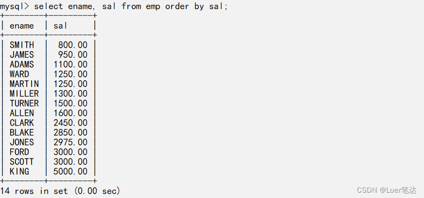 MySQL基础-CSDN博客