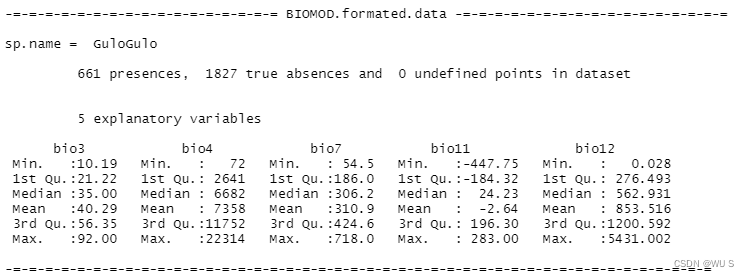 biomod2简介及Gulo gulo分布模型案例解读-CSDN博客