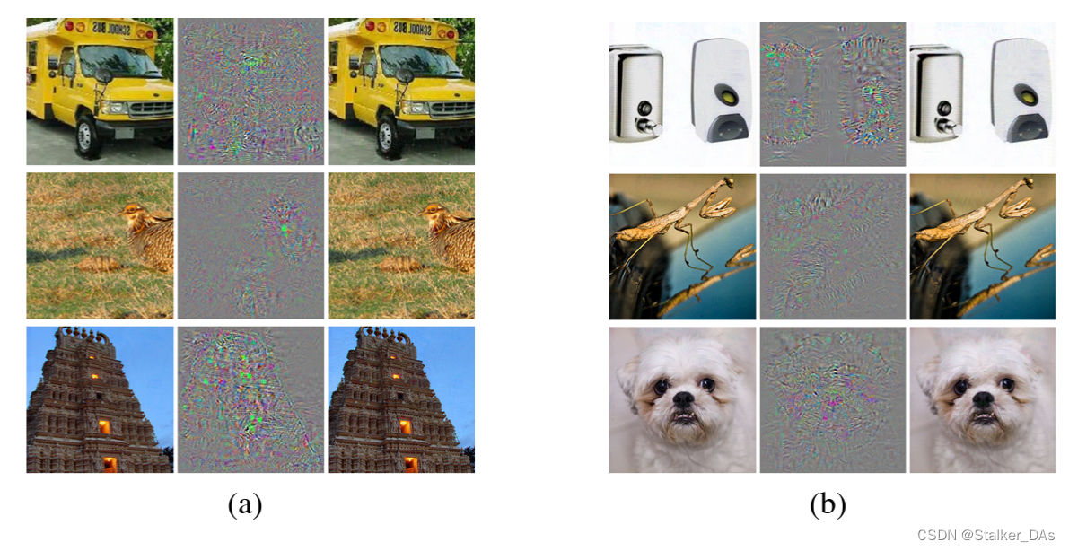 On Pixel-Wise Explanations for Non-Linear Classifier Decisions by Layer-Wise Relevance ...