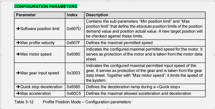 Maxon无刷直流电机学习分享_maxon无刷电机怎么用、-CSDN博客