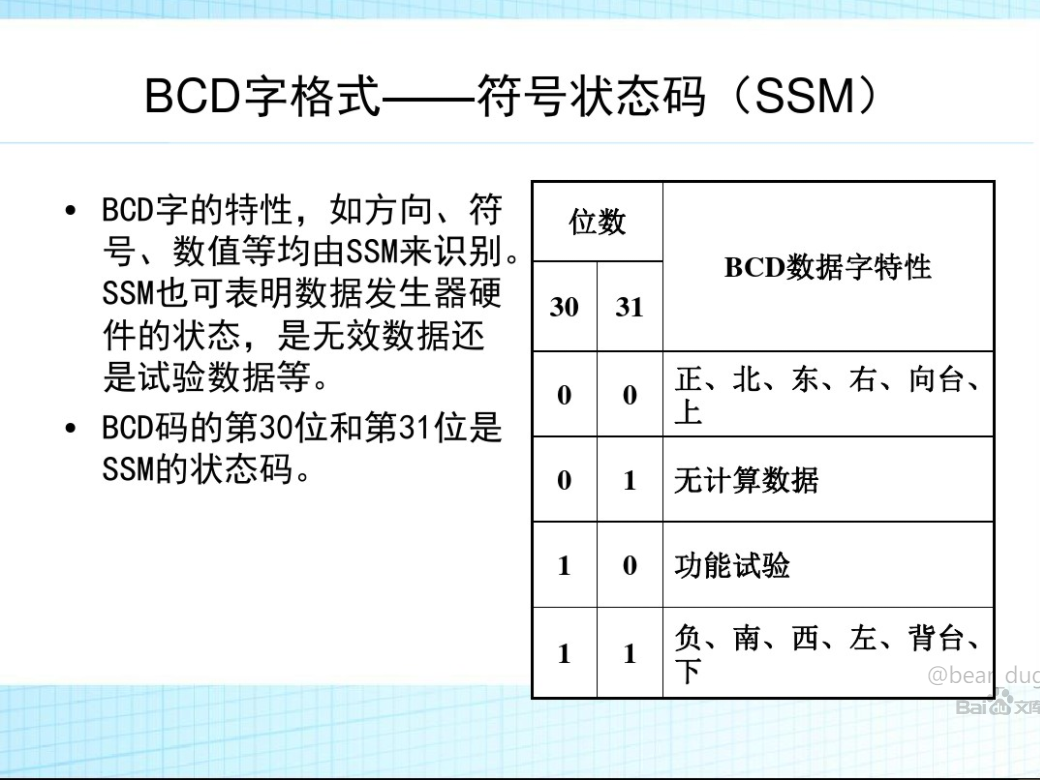 ARINC429总线基础-CSDN博客