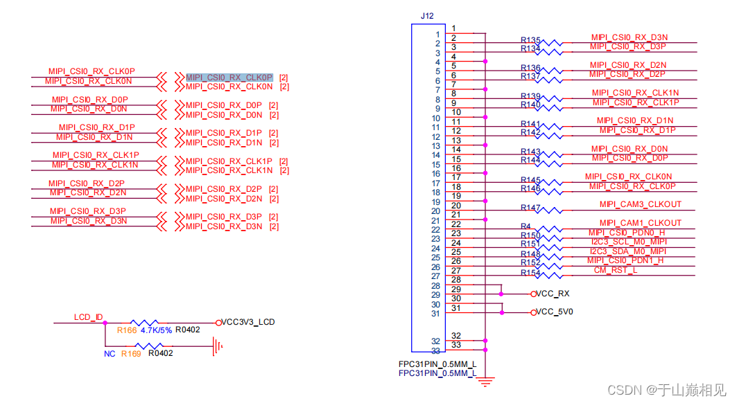 rk3588调试imx415记录_imx415原理图-CSDN博客
