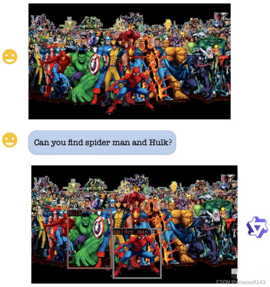 Qwen-VL_qwen-vl 合并权重-CSDN博客