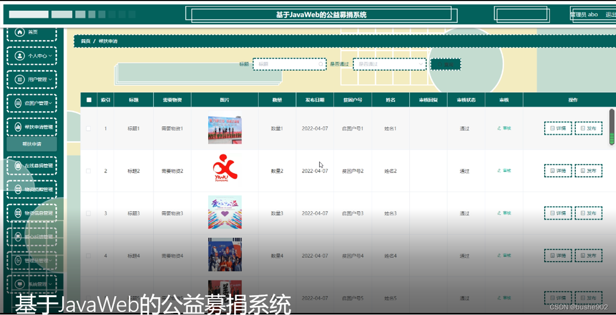 计算机毕设（附源码）java Ssm基于javaweb的公益募捐系统慈善众筹平台用例图 Csdn博客