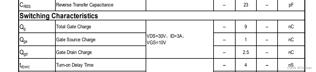 跟着B站搞硬件_eg2104-CSDN博客