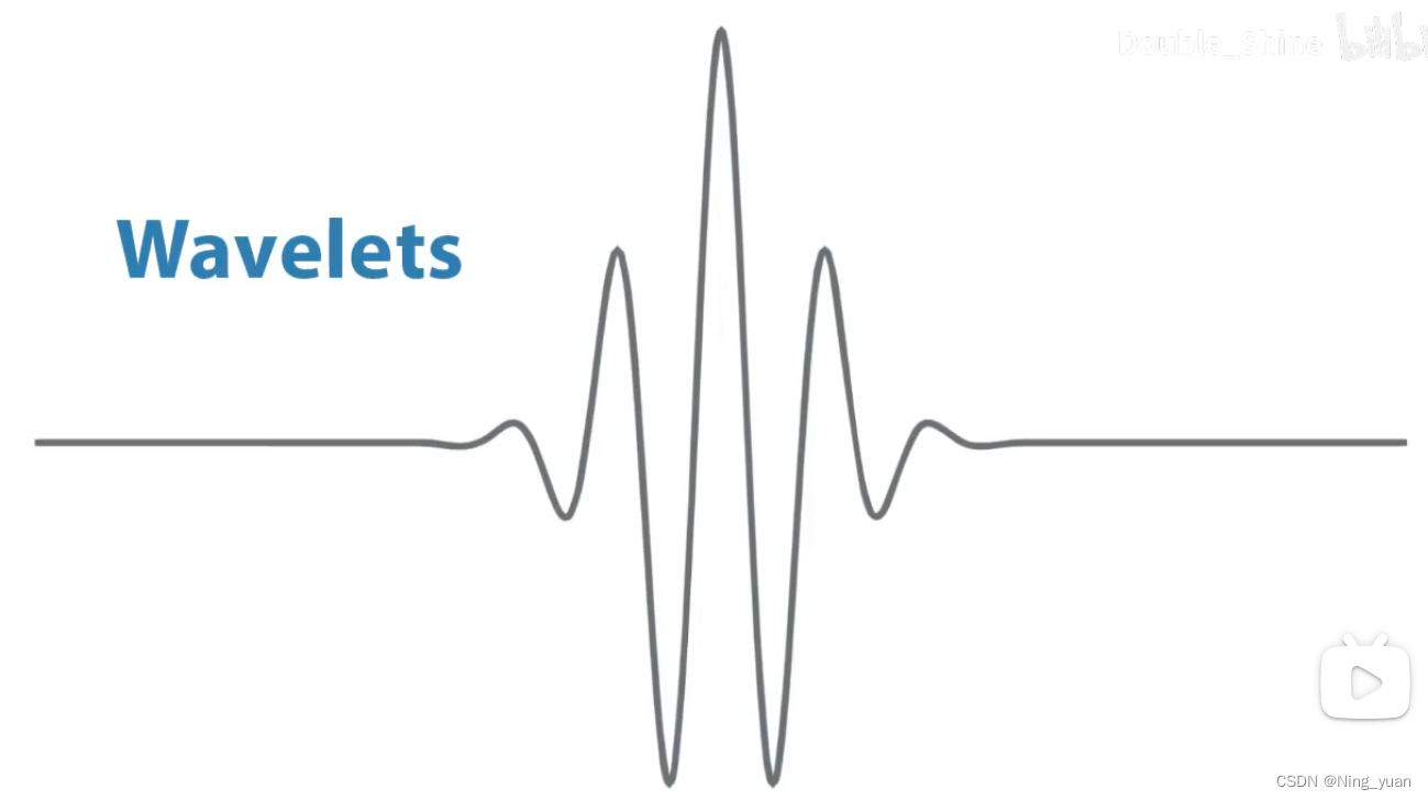 小波变换（wavelet transform）-CSDN博客