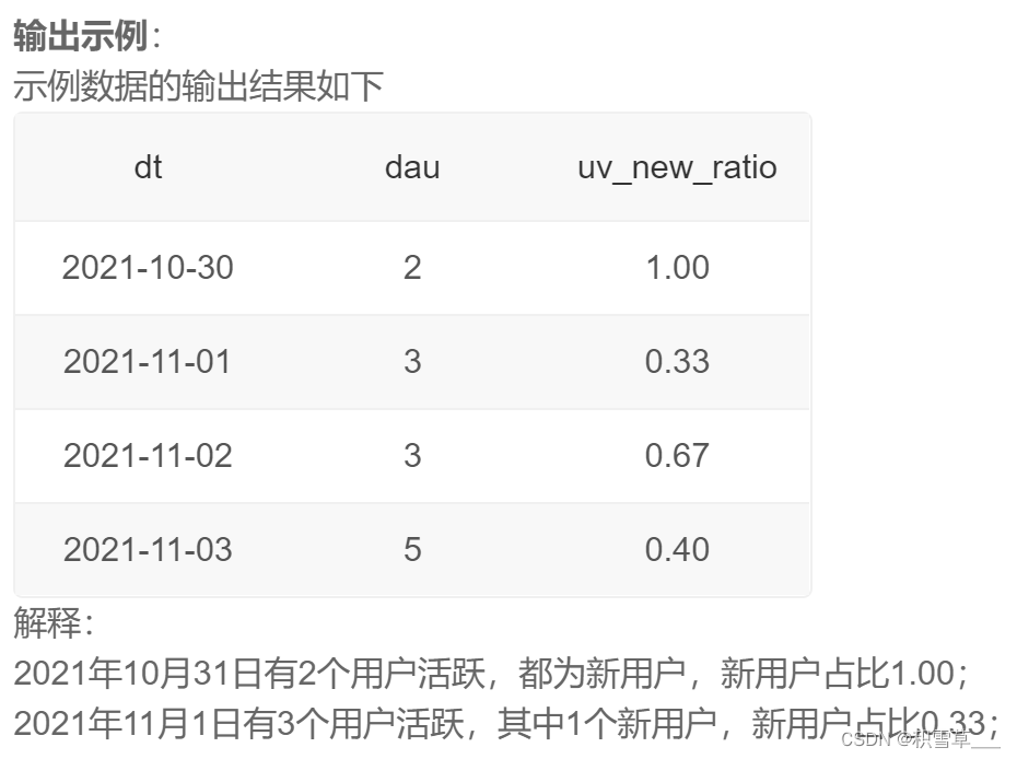 【sql】面试题（牛客网 Sql 大厂真题汇总）牛客网sql面试题 Csdn博客