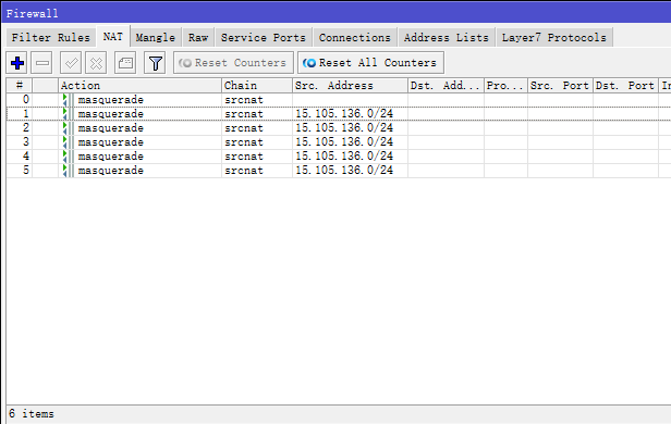RouterOS 通过NTH/PCC设置多线负载均衡及带宽叠加_routeros多线负载-CSDN博客